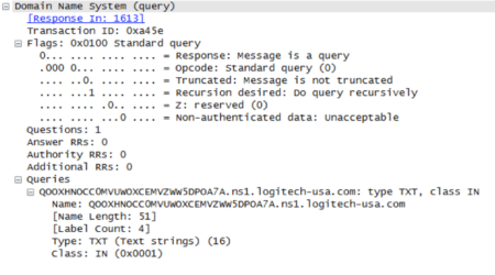 Dynamite Panda APT Group - Brandefense
