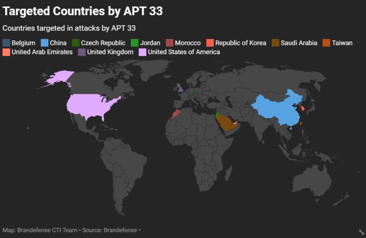 APT33 Threat Actors - Brandefense