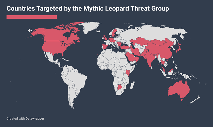 Mythic Leopard APT Group - Brandefense