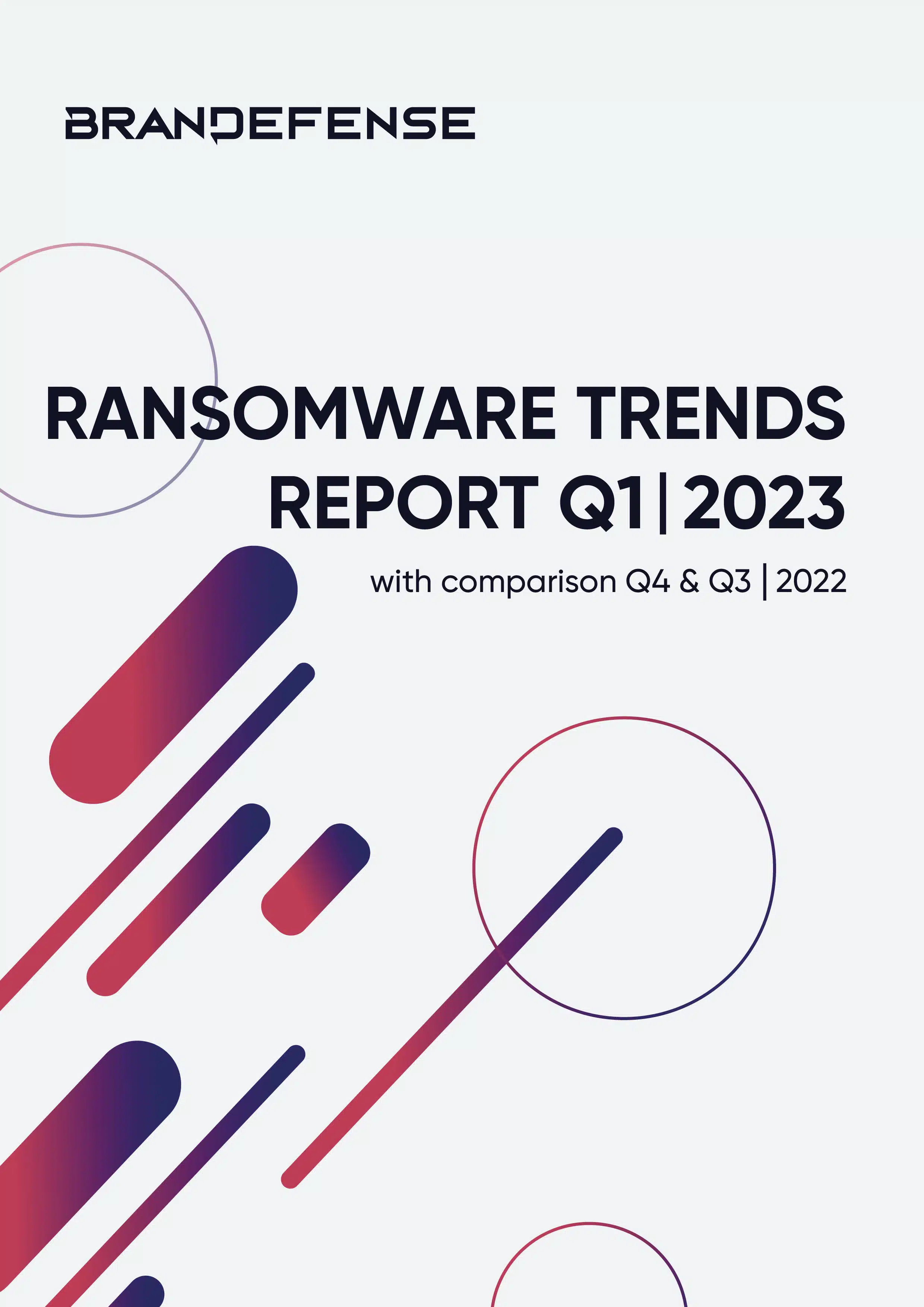 Lazarus APT Group (APT38) - BRANDEFENSE