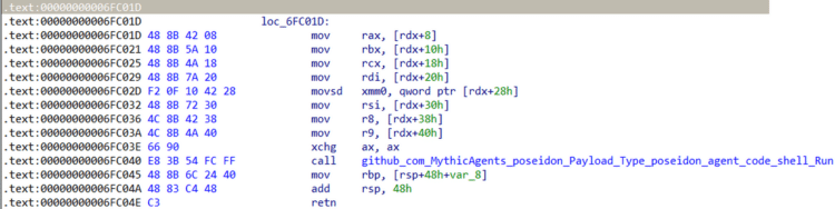 [Research Summary]: APT 36 Campaign - Poseidon Malware - Brandefense