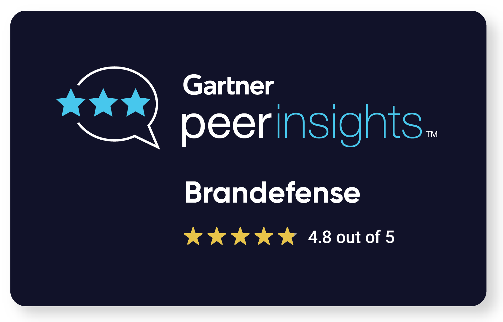 Breaking The Angel’s Wing - Angel Drainer - Brandefense