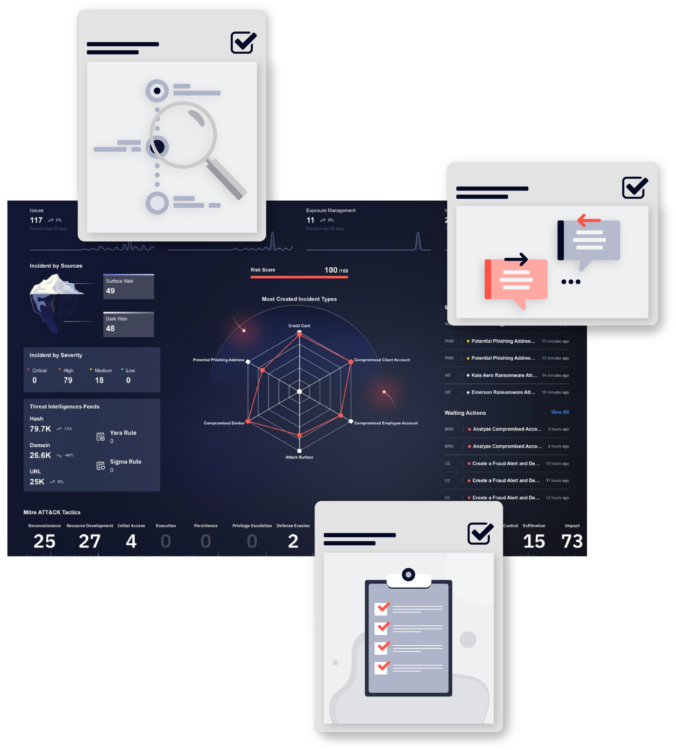 Top 10 Deep Web Browsers And Search Engines - Brandefense