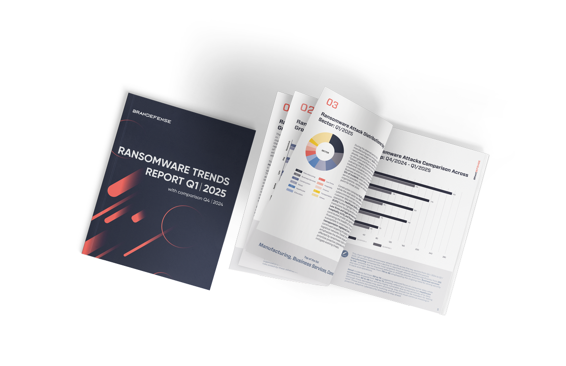 Ransomware Trends Report | Q1 2025 - Brandefense