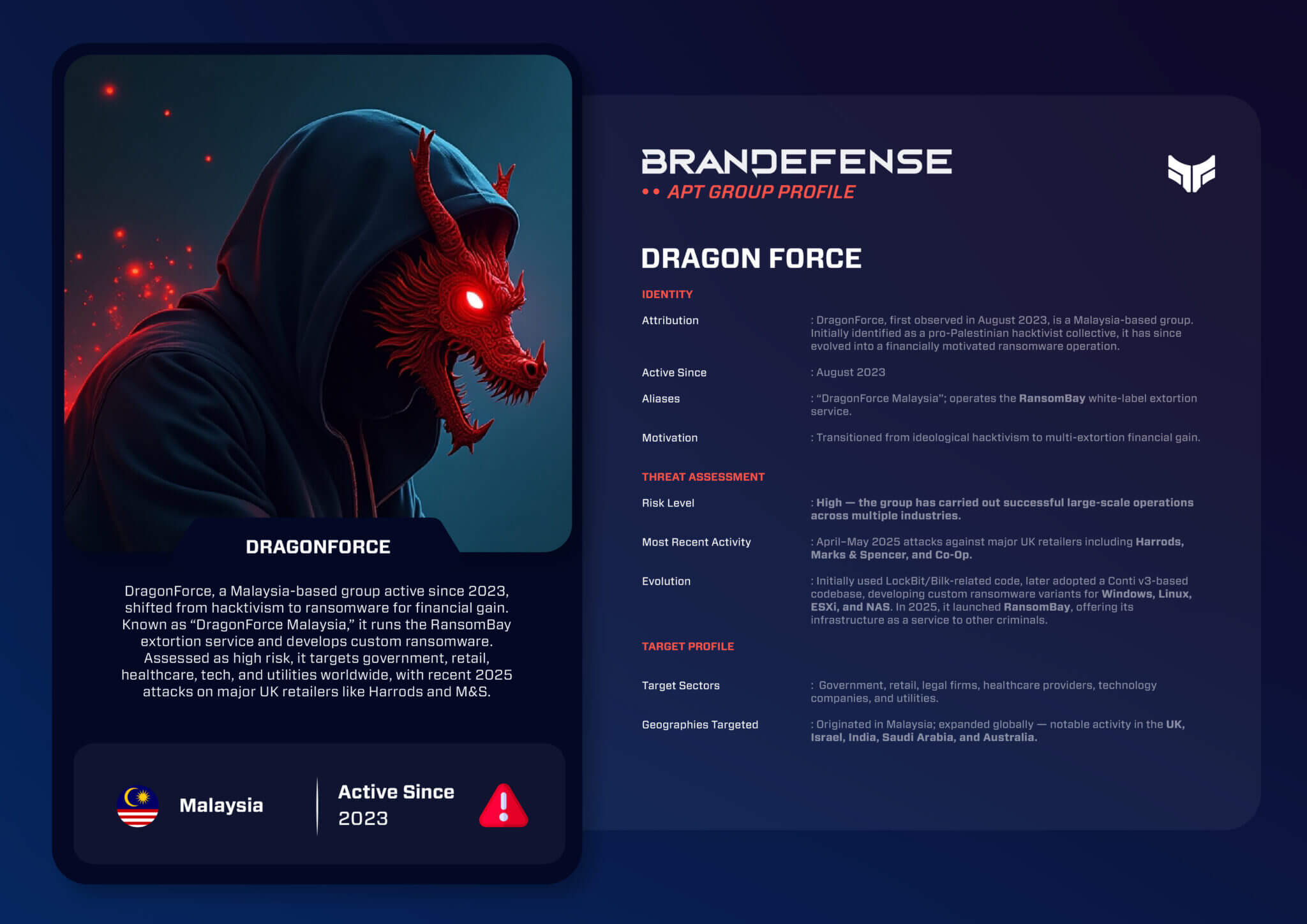 DragonForce Ransomware: From Hacktivism To High-Street Extortion ...