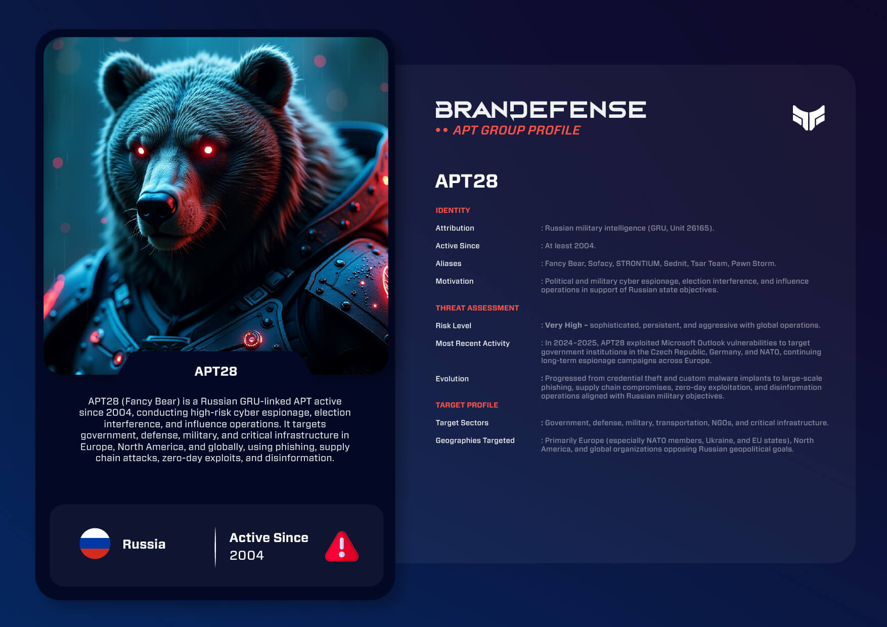 APT28: Russia’s Persistent Cyber Espionage Arm - Brandefense