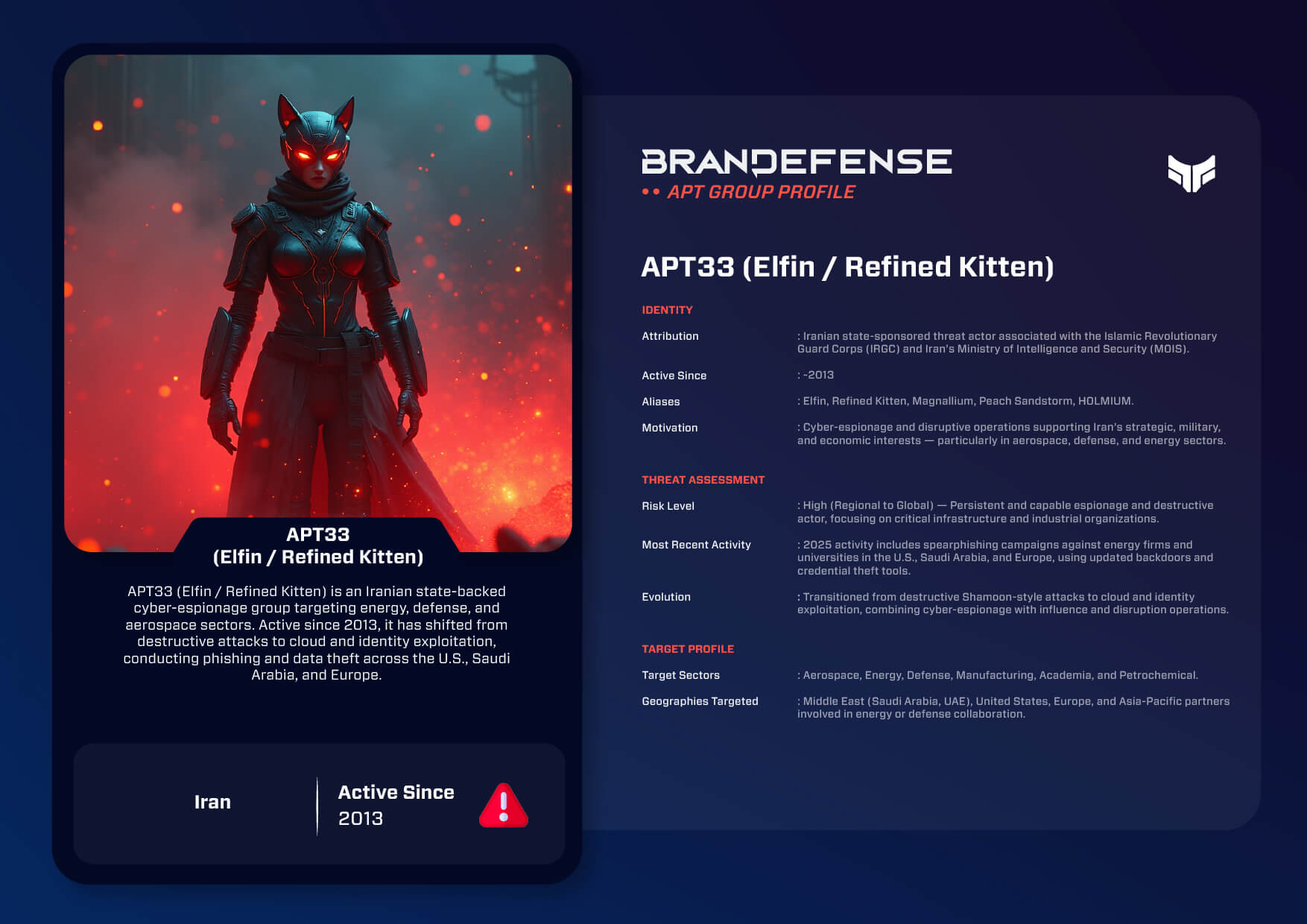 APT33 (Elfin / Refined Kitten): Iran’s Longstanding Cyber-Espionage Arm ...