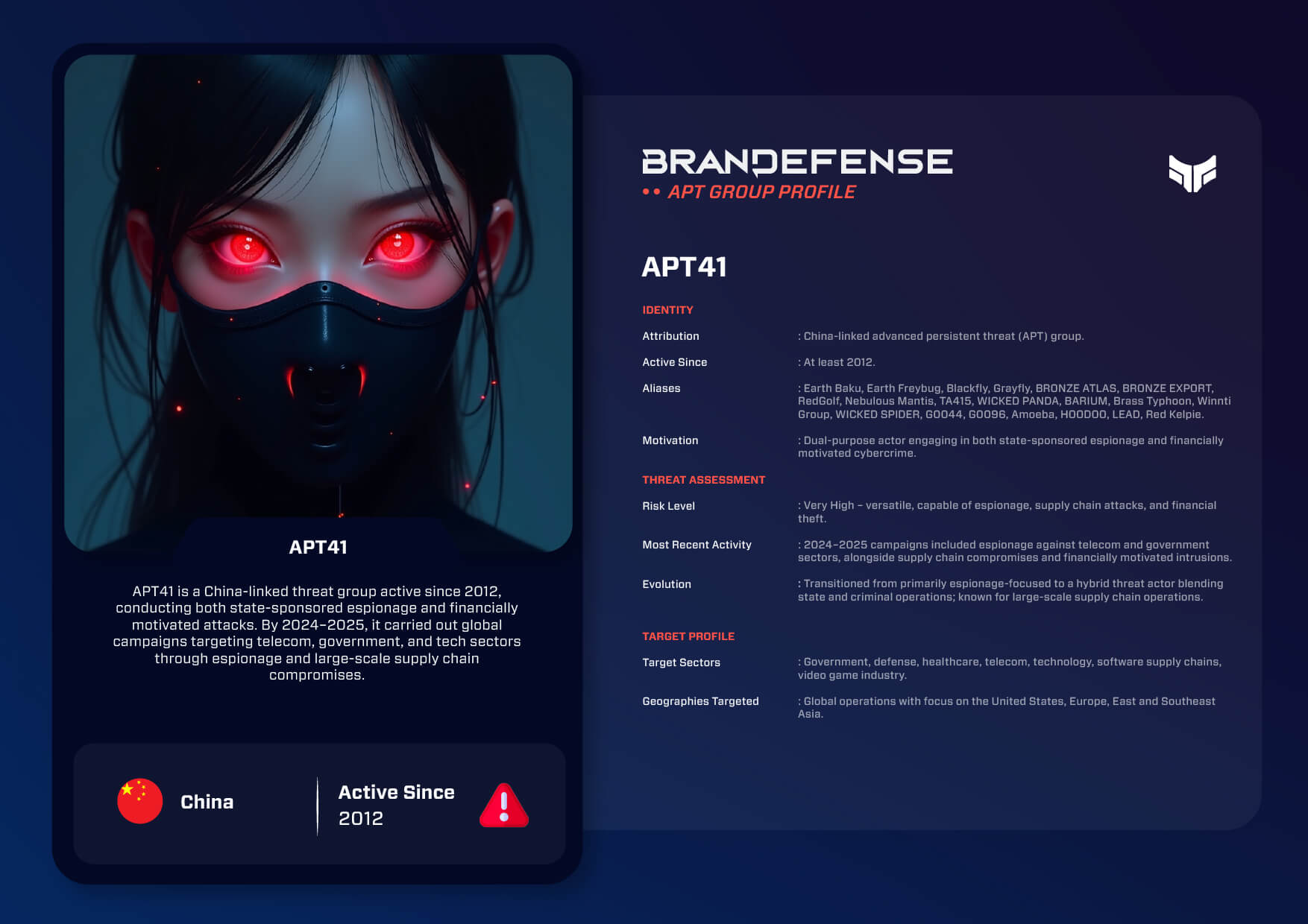APT41: China’s Dual-Purpose Cyber Powerhouse - Brandefense