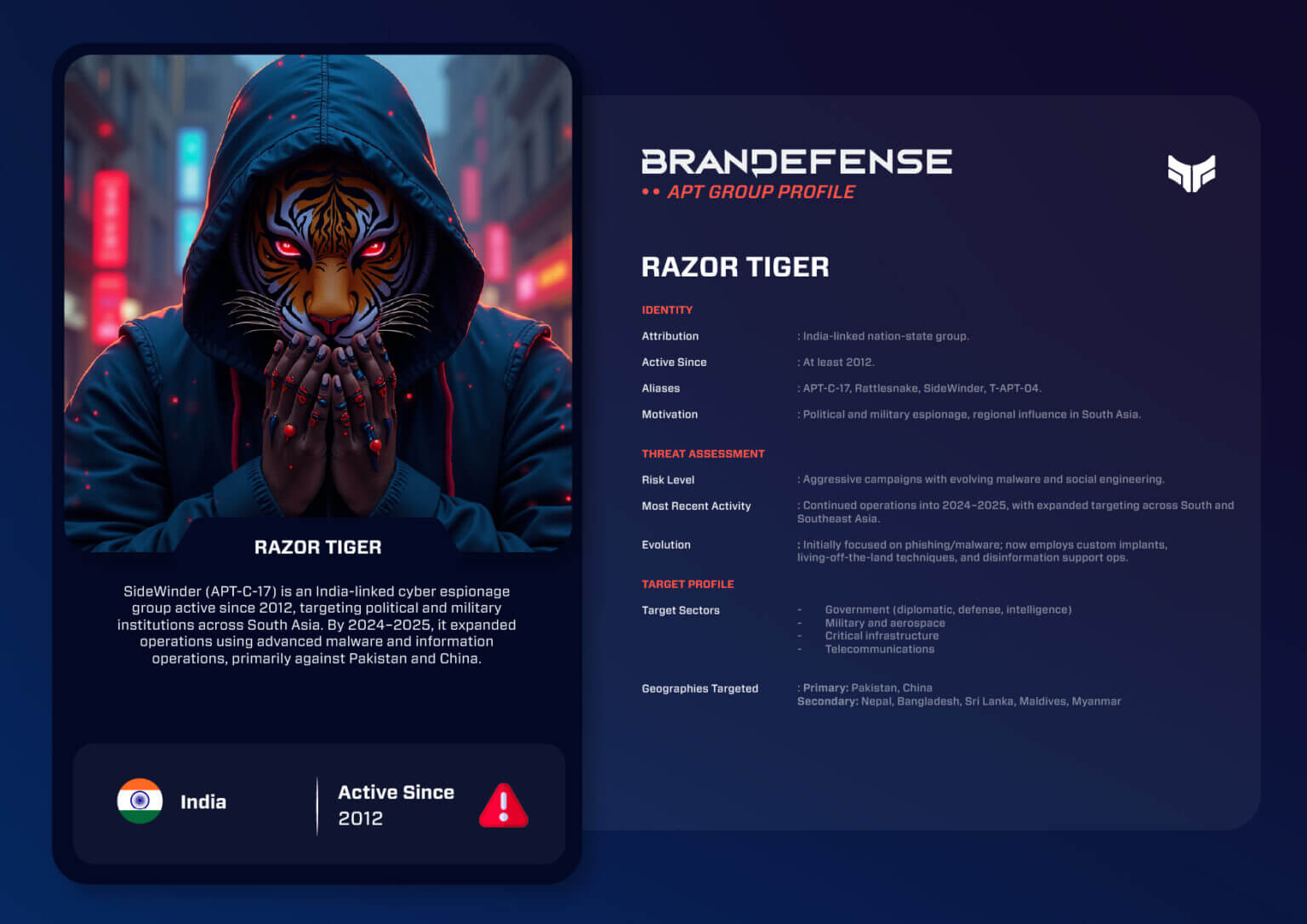 RAZOR TIGER: The Persistent South Asian Espionage Threat - Brandefense