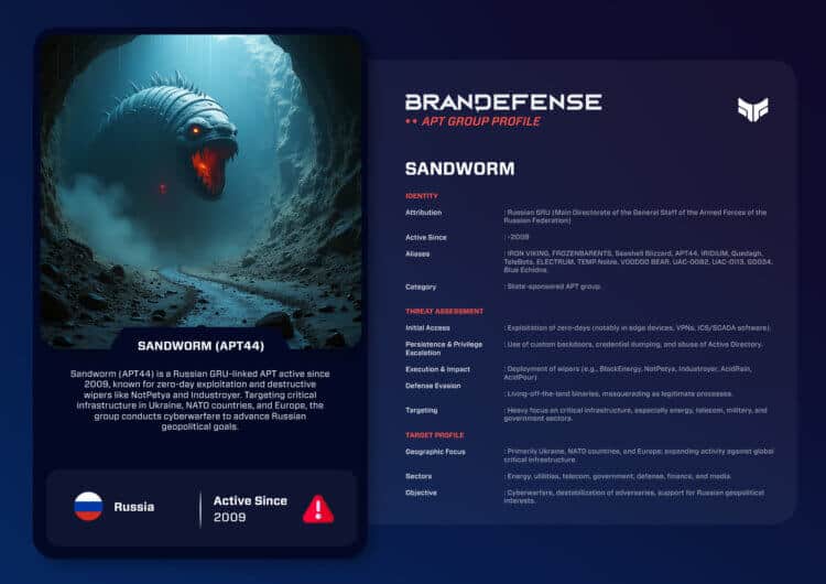 Sandworm (APT44): Russia’s Most Destructive Cyber Weapon - Brandefense