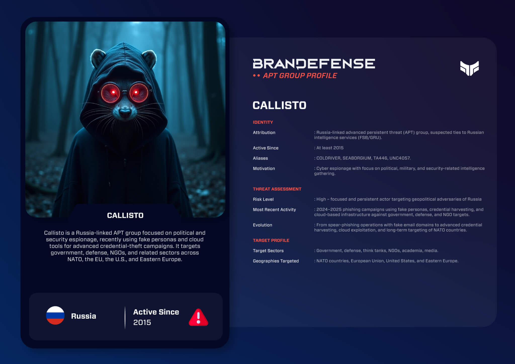 Callisto APT: Russia’s Persistent Espionage Operator - Brandefense