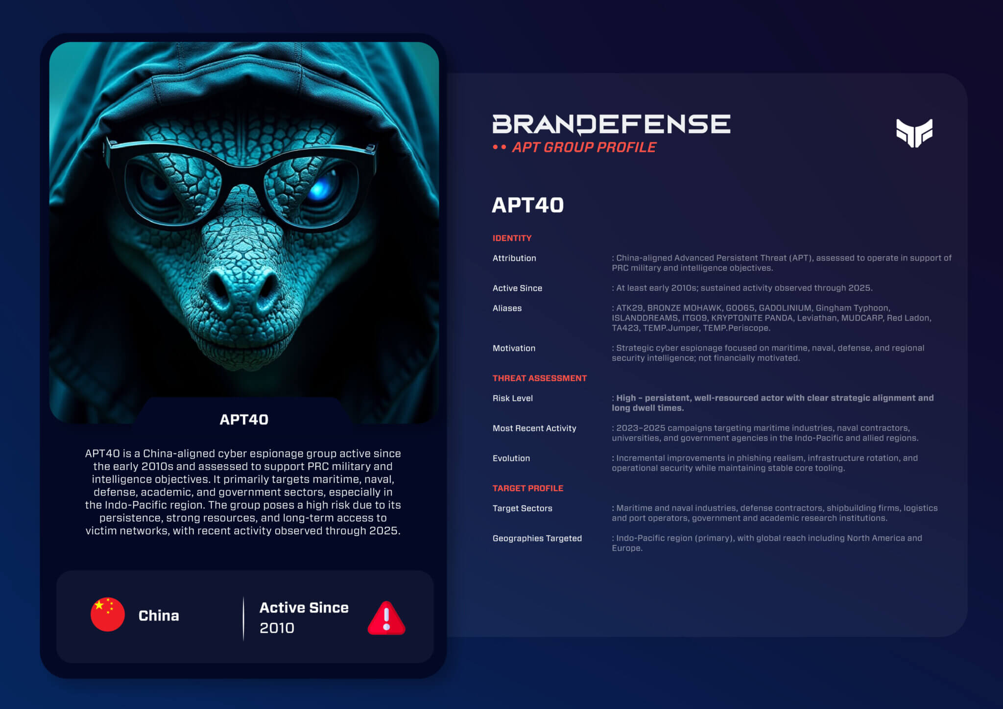 APT40 - Brandefense