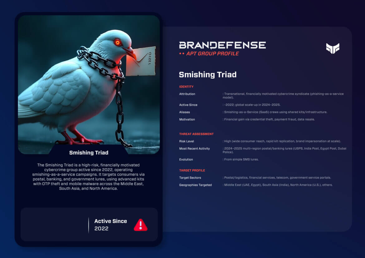 Smishing Triad: A Global Cybercrime Syndicate Targeting Postal And ...