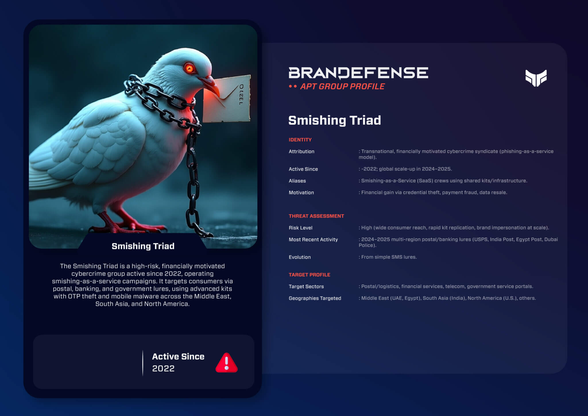 Smishing Triad: A Global Cybercrime Syndicate Targeting Postal And ...