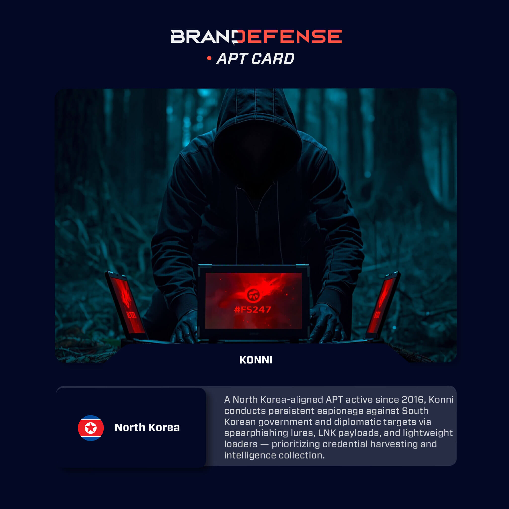 Sandworm (APT44): Russia’s Most Destructive Cyber Weapon - Brandefense