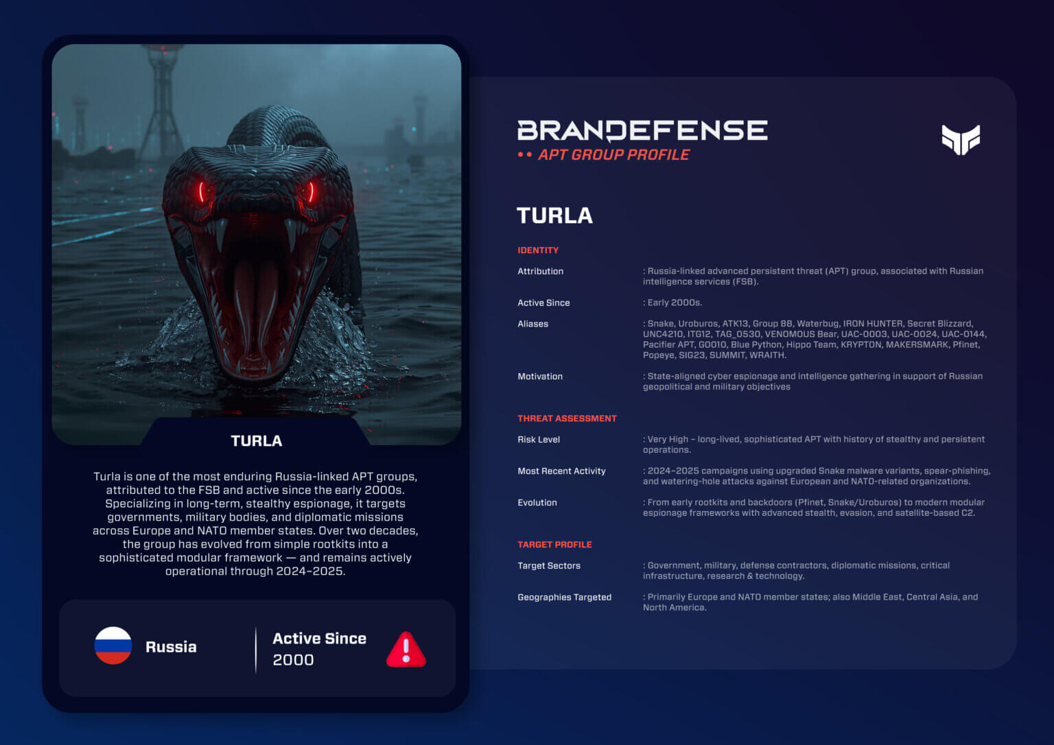 Turla APT: Russia’s Longstanding Cyber Espionage Powerhouse - Brandefense